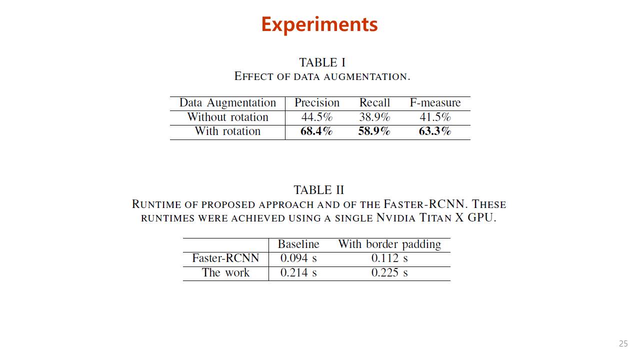 Paper Review Arbitrary Oriented Scene Text Detection Via Rotation Proposalsieee Transactions